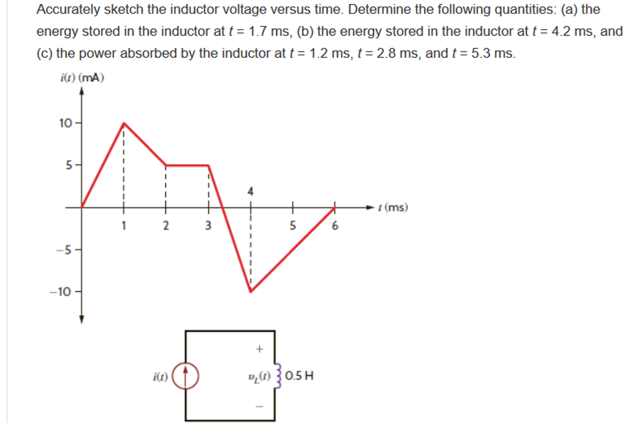 Solved Accurately sketch the inductor voltage versus time. | Chegg.com