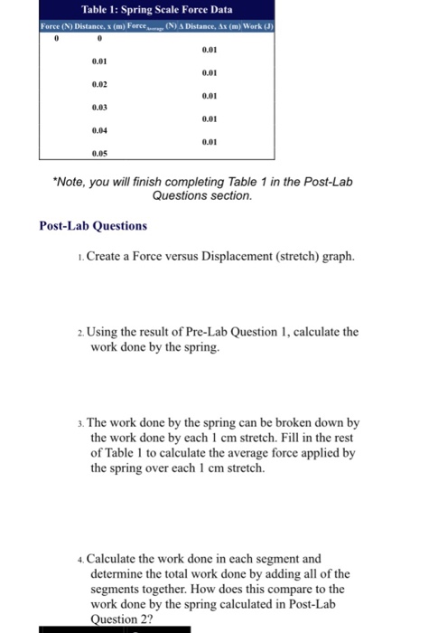 Solved Lab 10Conservation of Energy Experiment 1: Work Done | Chegg.com