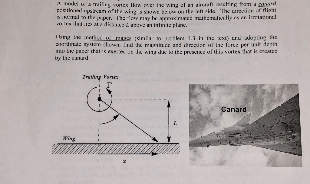 Solved A model of a trailing vortex flow over the wing of an | Chegg.com