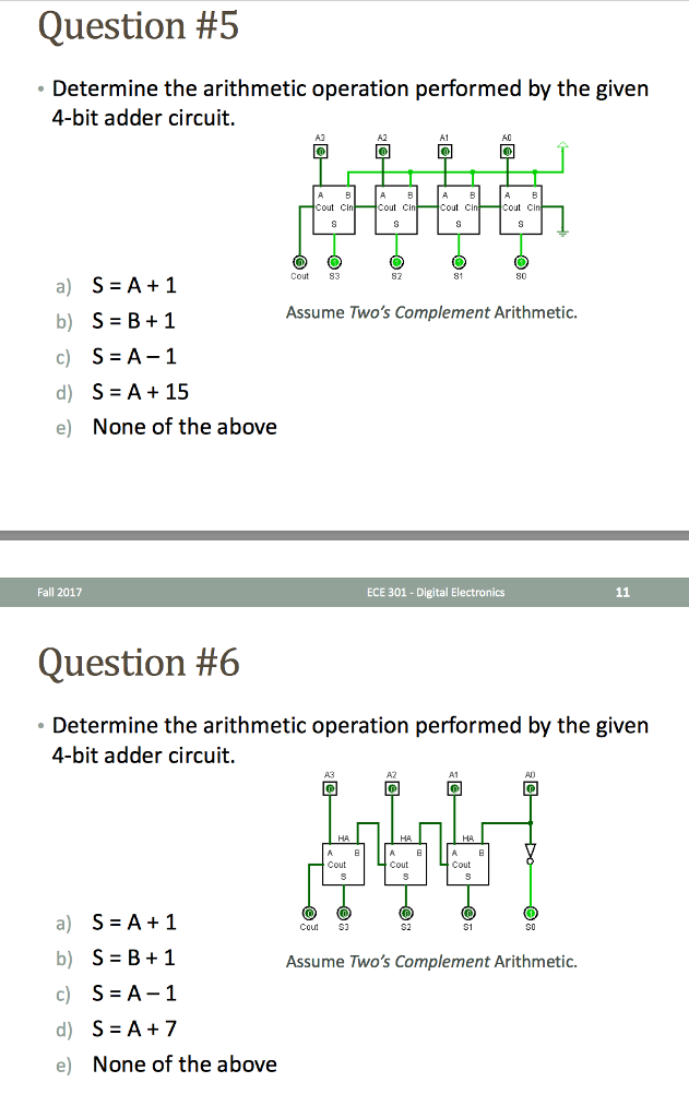 Solved Question #5 Determine The Arithmetic Operation 
