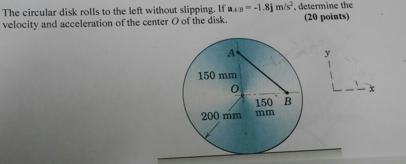 Solved The circular disk rolls to the left without slipping. | Chegg.com