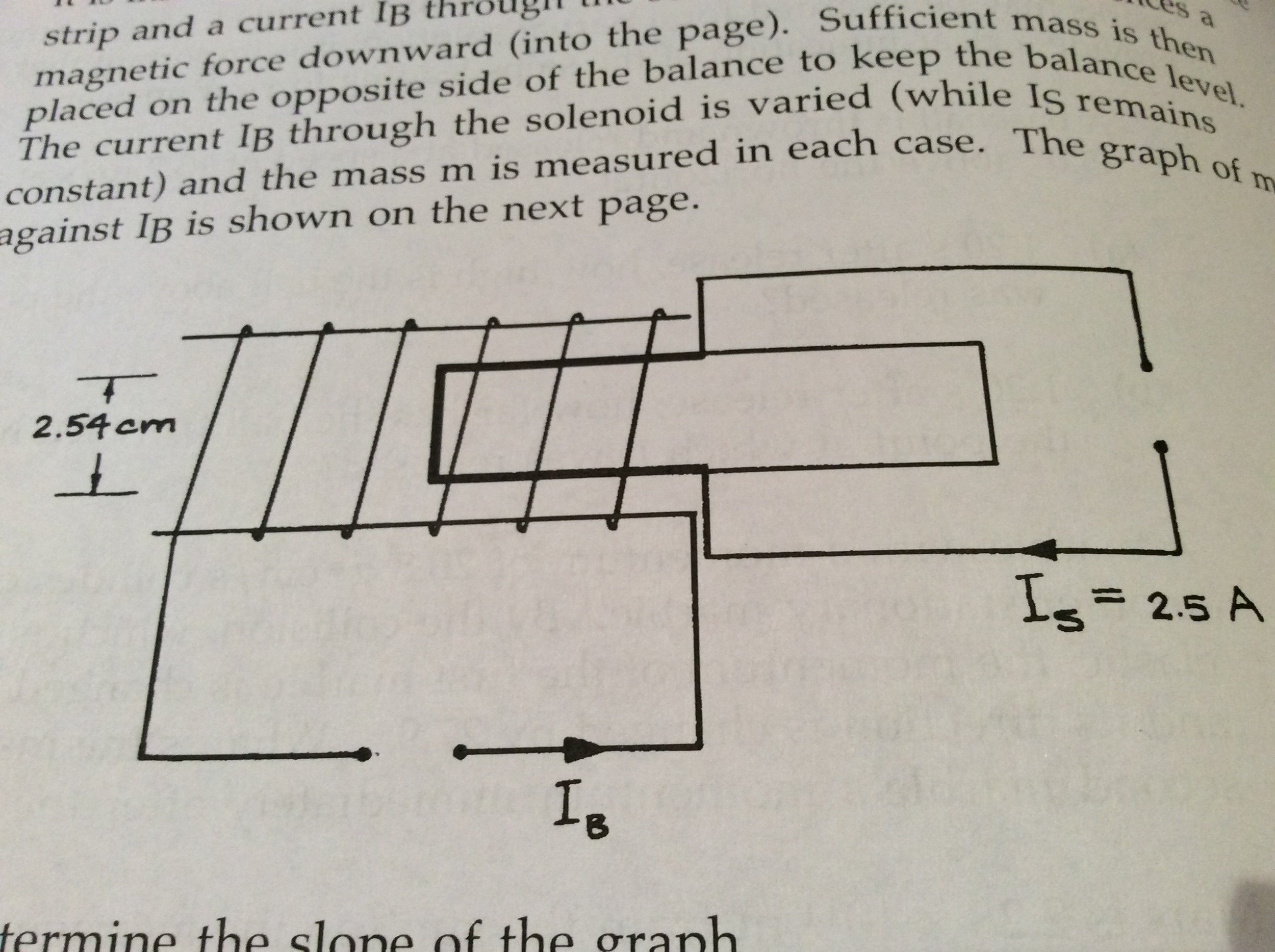 Solved Thank you! 1. A current balance is set up as shown | Chegg.com