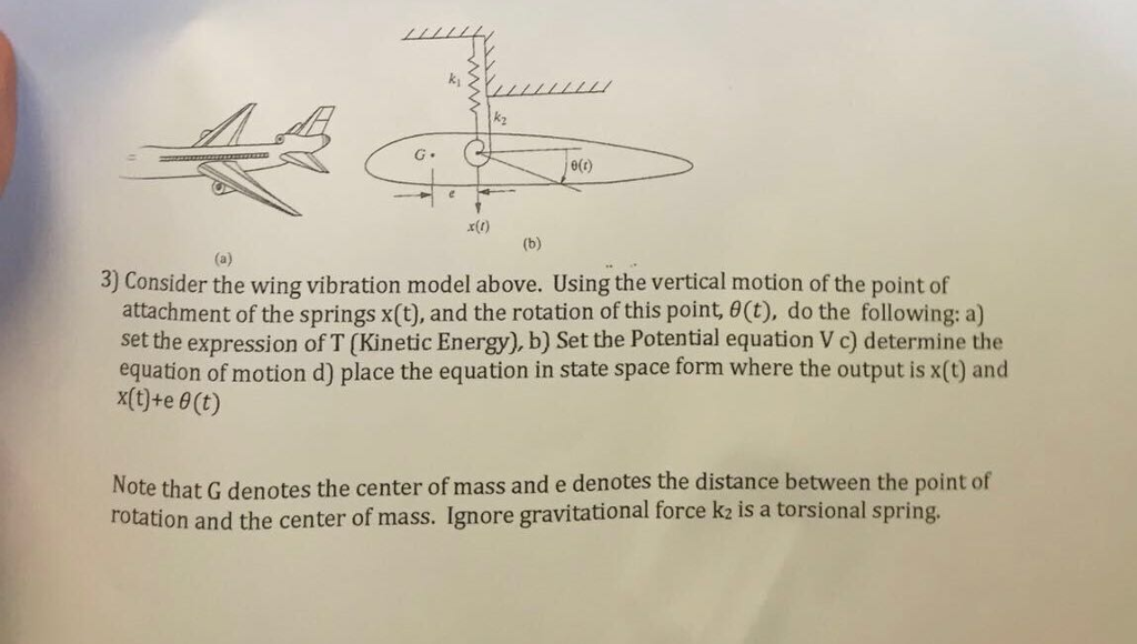 Solved ki k2 G. e(0) x(0) 3) Consider the wing vibration | Chegg.com