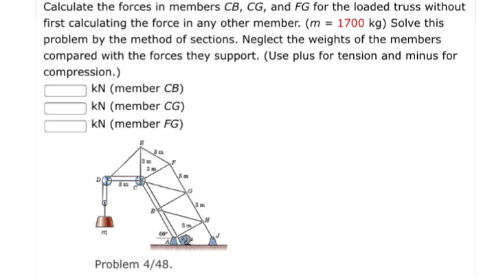 Solved Calculate the forces in members CB, CG, and FG for | Chegg.com