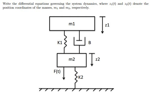 Solved Write the differential equations governing the system | Chegg.com