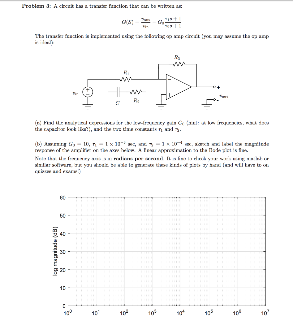 Solved Problem 3: A circuit has a transfer function that can | Chegg.com