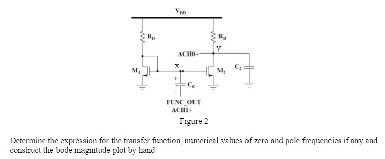 Solved: Determine The Expression For The Transfer Function... | Chegg.com
