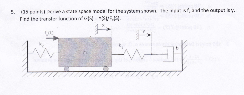 Solved Derive a state space model for the system shown. The | Chegg.com