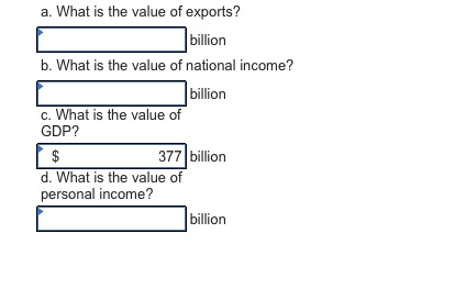 Solved Personal consumption expenditures Net foreign factor | Chegg.com