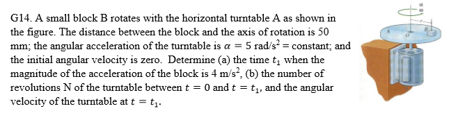 Solved A small block B rotates with the horizontal turntable | Chegg.com
