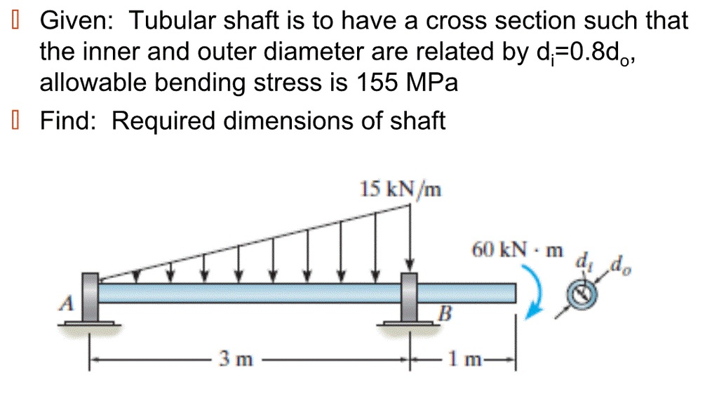 Mechanical engineering Archive | February 25 2015 | Chegg.com