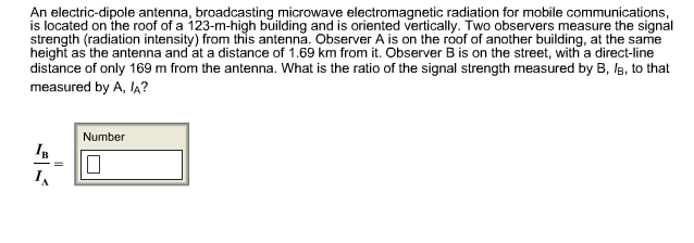 Solved An electric-dipole antenna, broadcasting | Chegg.com