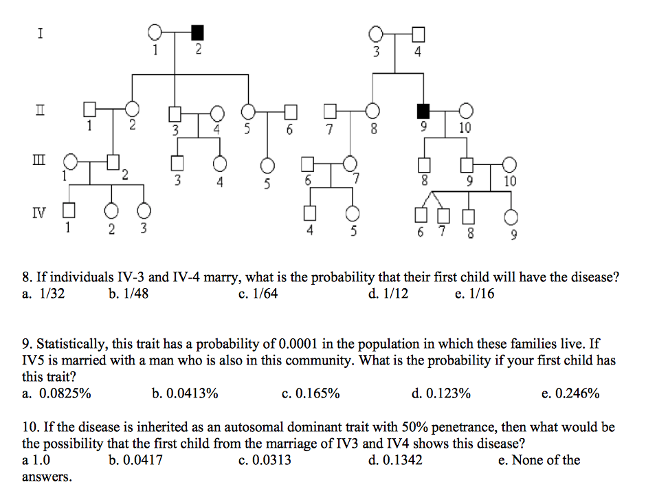 Solved 910 4 910 8. If individuals IV-3 and IV-4 marry, what | Chegg.com Solved 910 4 910 8. If individuals IV-3 and IV-4 marry, what | Chegg.com