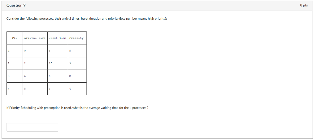 Solved Question 1 5.25 pts A computer runs a round robin | Chegg.com