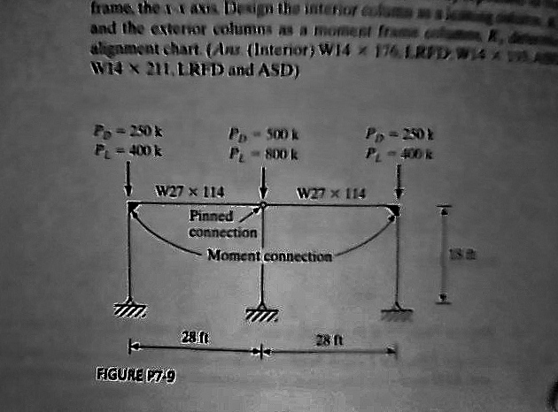 Design W14 columns for the bent shown in the | Chegg.com