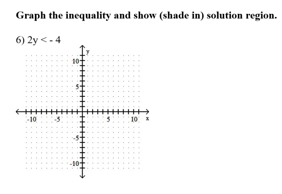 Solved Graph the inequality and show (shade in) solution | Chegg.com