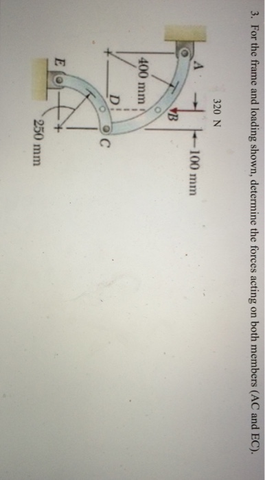 Solved For the frame and loading shown, determine the forces | Chegg.com