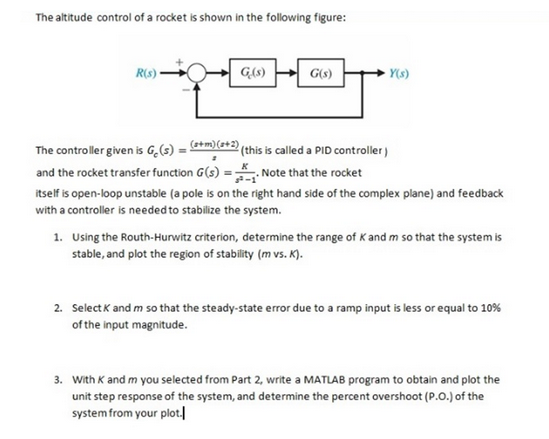 Solved The attitude control of a rocket is shown in the | Chegg.com