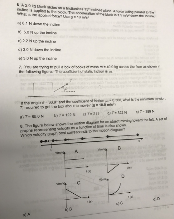 Solved A 2.0 kg block slides on a frictionless 15 degree | Chegg.com