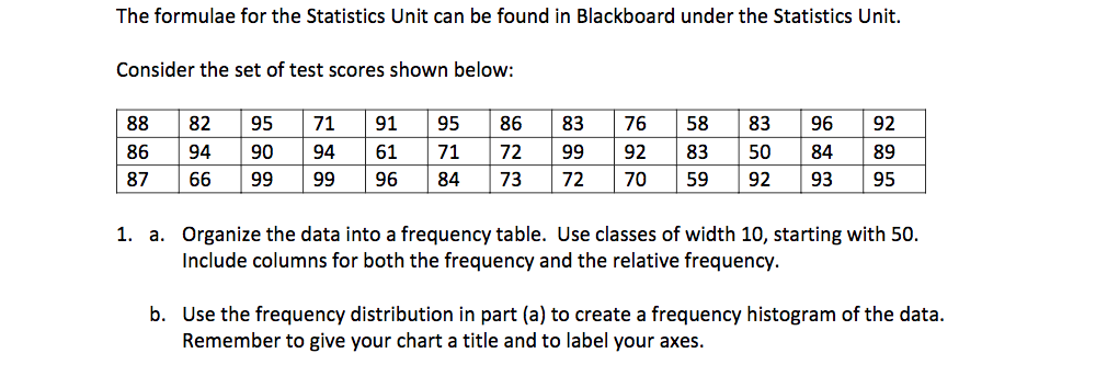 Solved The formulae for the Statistics Unit can be found in | Chegg.com
