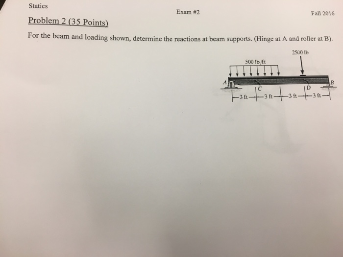 Solved For the beam and loading shown, determine the | Chegg.com