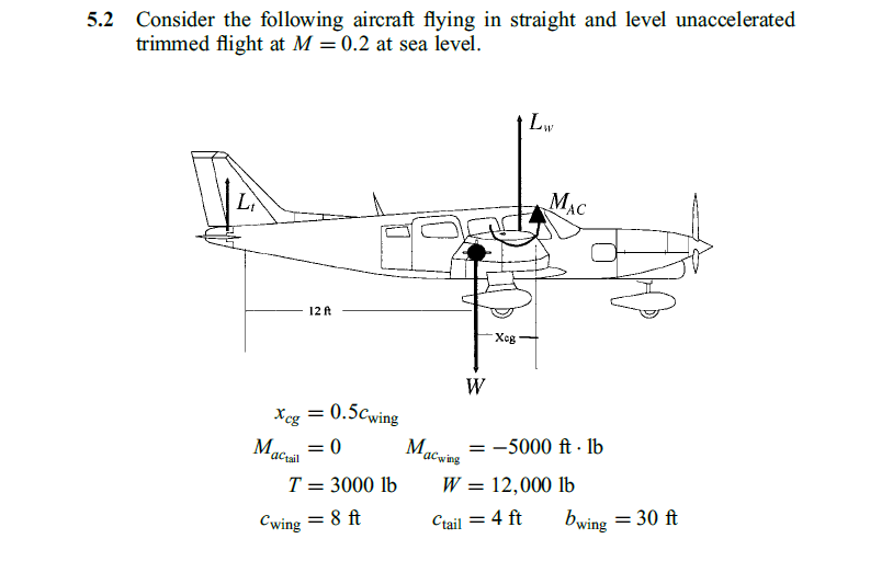 5.2 Consider the following aircraft flying in | Chegg.com