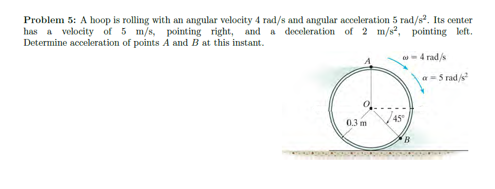 Solved A hoop is rolling with an angular velocity 4 rad/s | Chegg.com