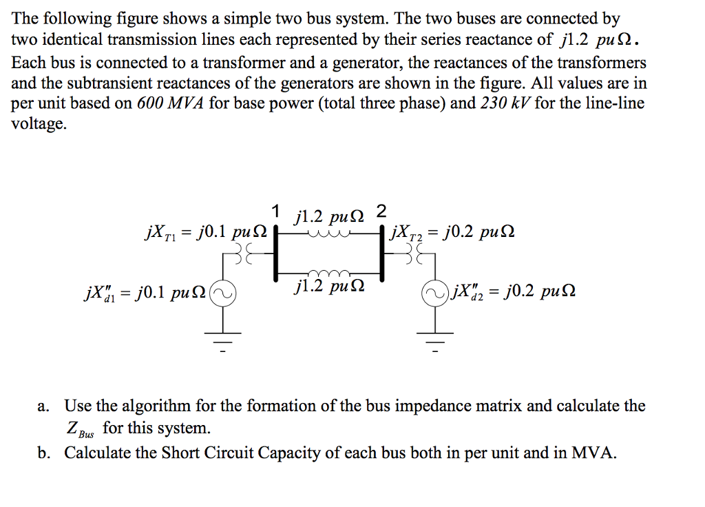 The following figure shows a simple two bus system. | Chegg.com