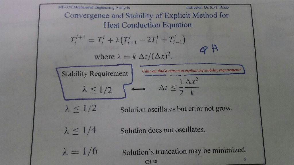 Solved ME-328 Mechanical Engineering Analysis Instructor: | Chegg.com
