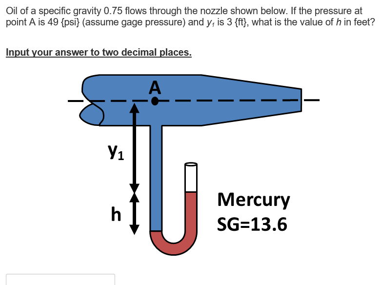 Oil of a specific gravity 0.75 flows through the | Chegg.com