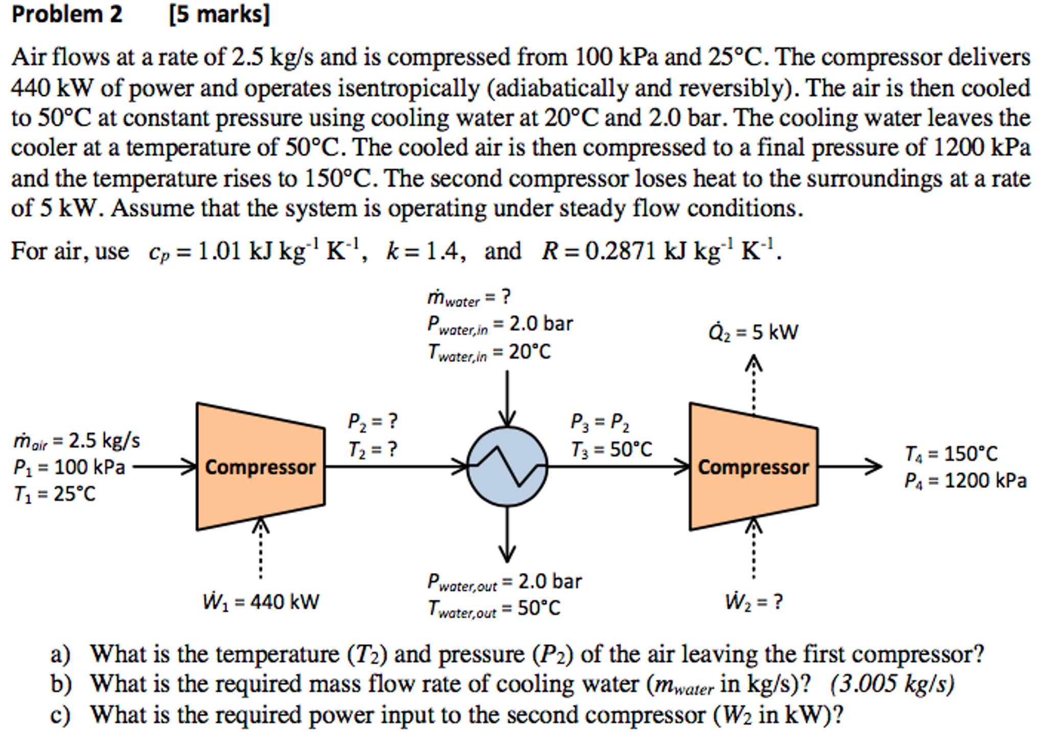 Solved Air Flows At A Rate Of 2 5 Kg s And Is Compressed Chegg Solved Air Flows At A Rate Of 2 5 Kg s And Is Compressed Chegg