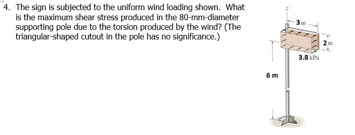 Solved The sign is subjected to the uniform wind loading | Chegg.com