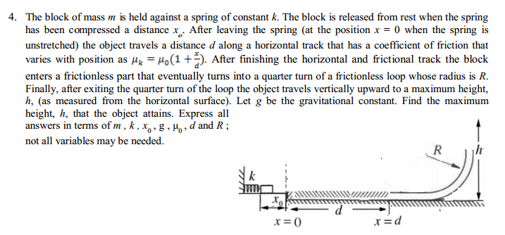 Solved The Block Of Mass M Is Held Against A Spring Of
