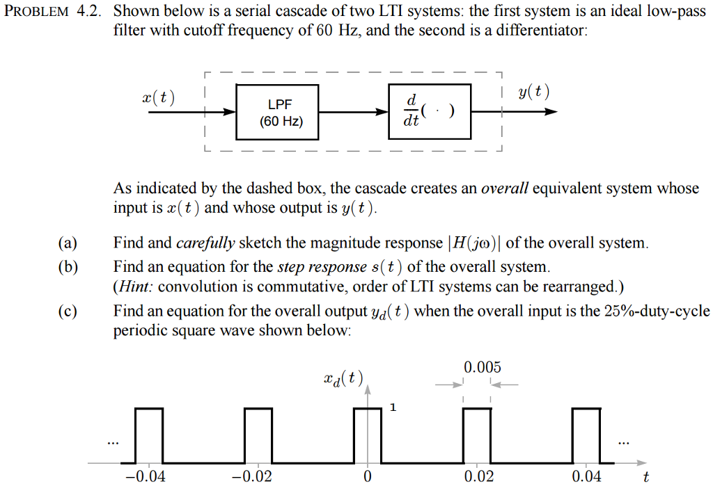 Solved Shown below is a serial cascade of two LTI systems: | Chegg.com
