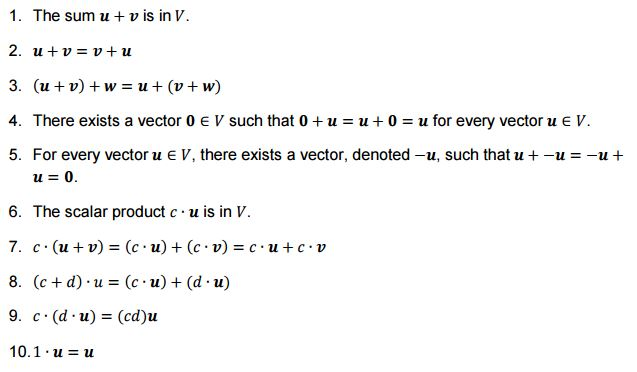 Solved Consider the following vector space: C[a,b], the set | Chegg.com