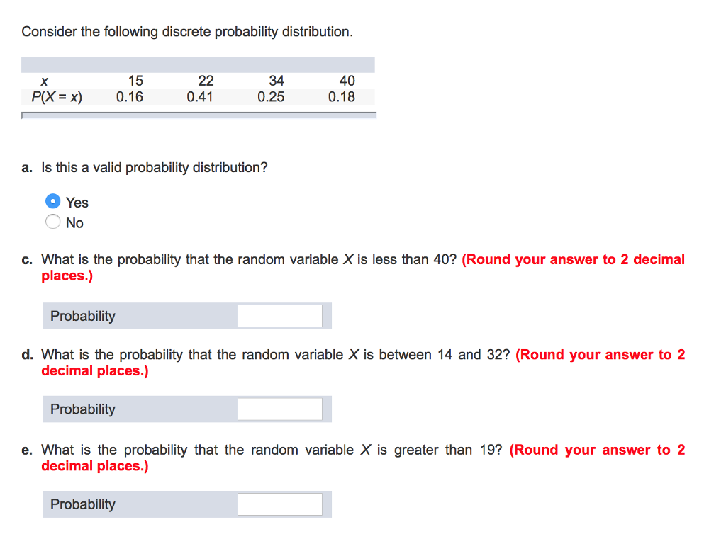 Solved Consider the following discrete probability | Chegg.com