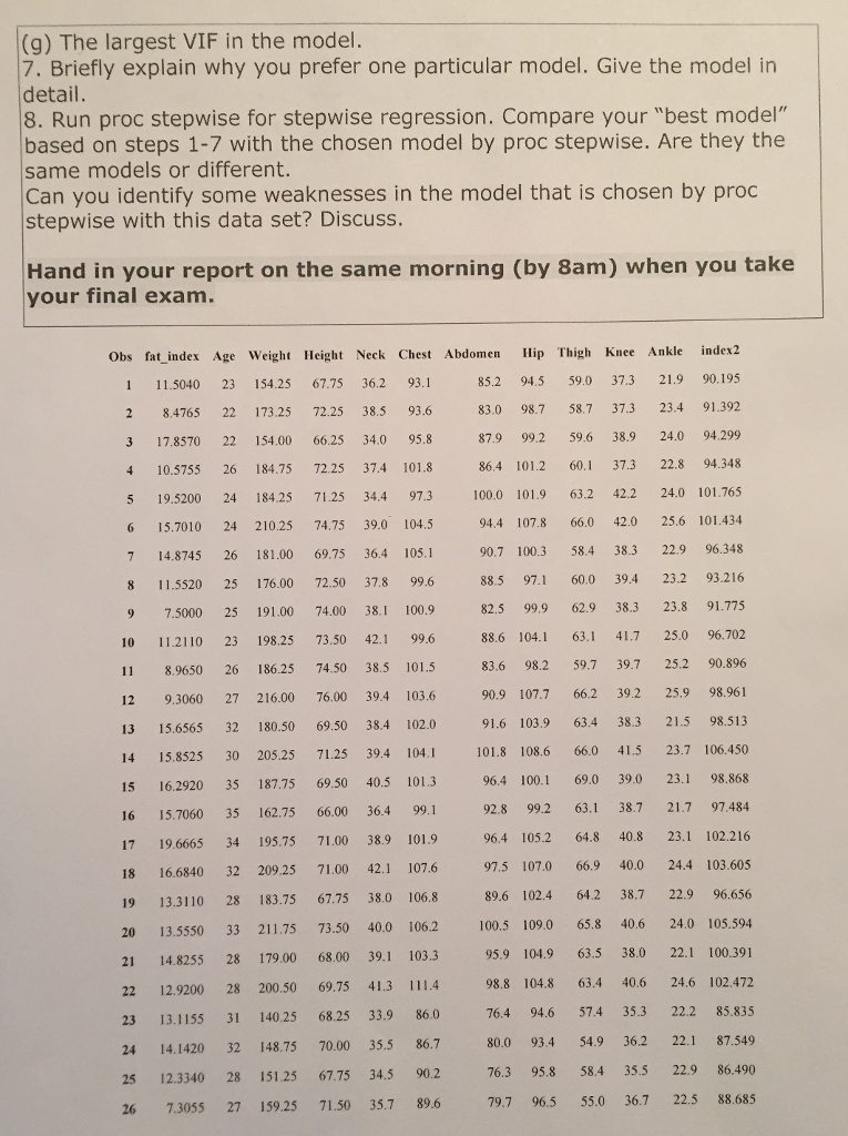The SAS System: The response variable is fat index. | Chegg.com