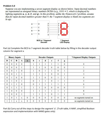 Solved Suppose you are implementing a seven segment display | Chegg.com
