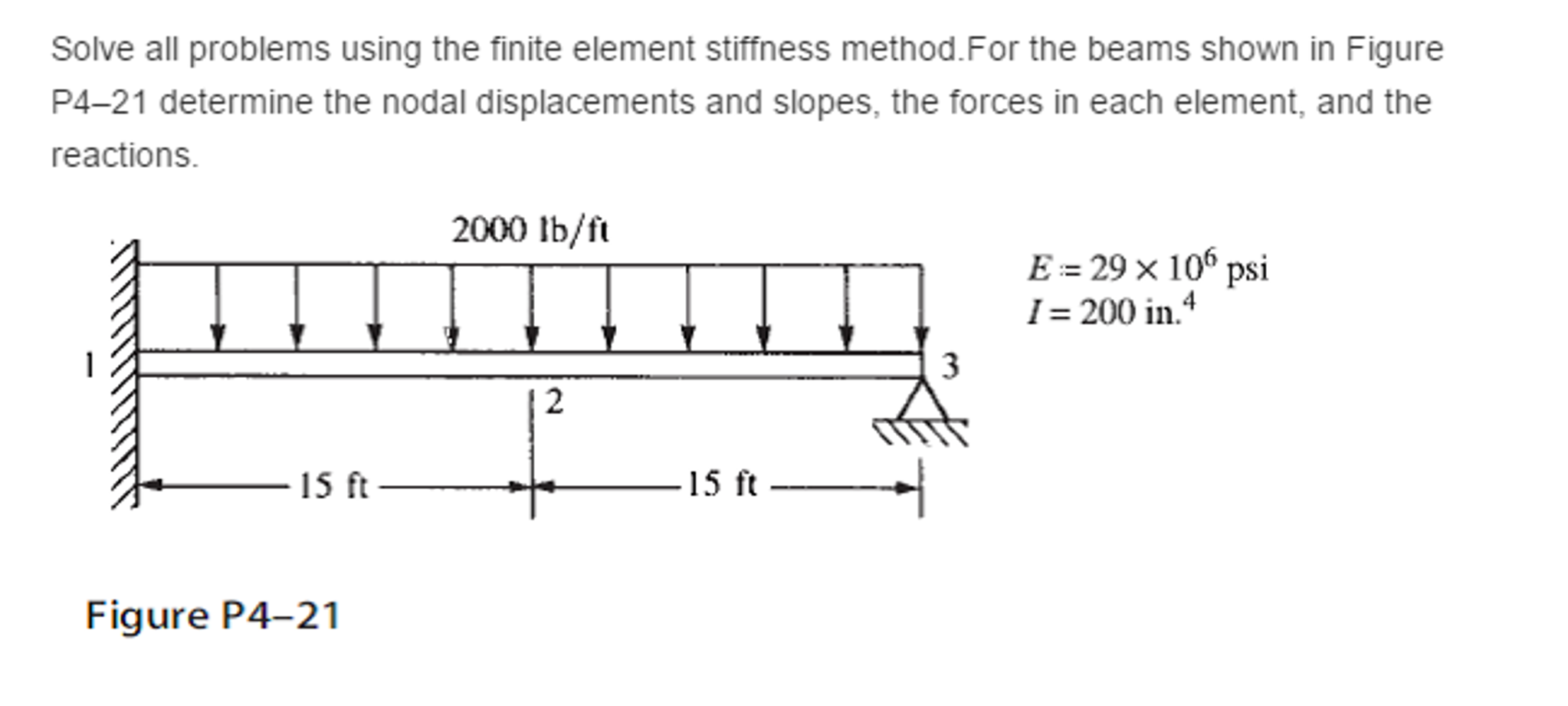 Solve all problems using the finite element stiffness | Chegg.com