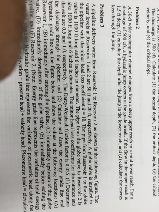 Solved The discharge is 500 cfs. Calculate (1) the normal | Chegg.com