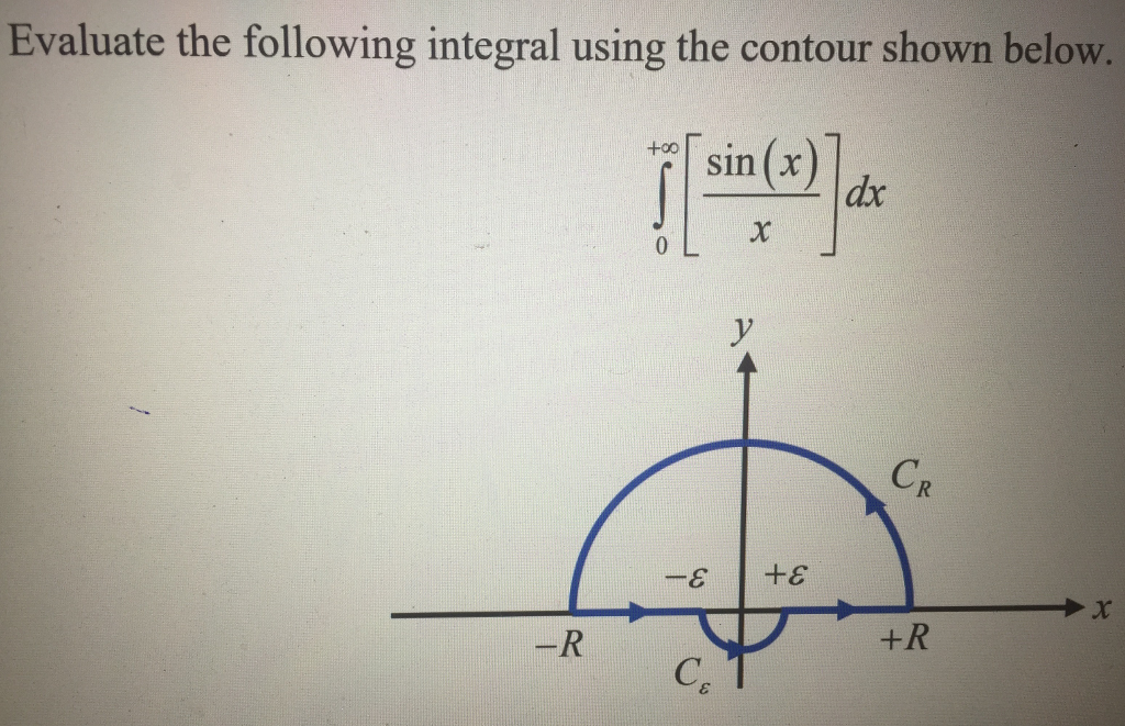 Solved Evaluate the following integral using the contour | Chegg.com Solved Evaluate the following integral using the contour | Chegg.com