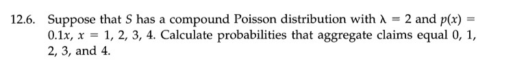 Solved Suppose that S has a compound Poisson distribution | Chegg.com