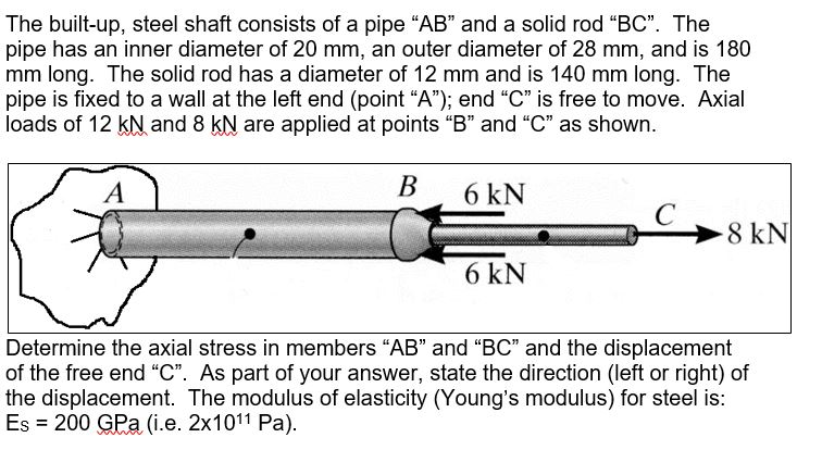 Solved The built-up, steel shaft consists of a pipe "AB" and | Chegg.com