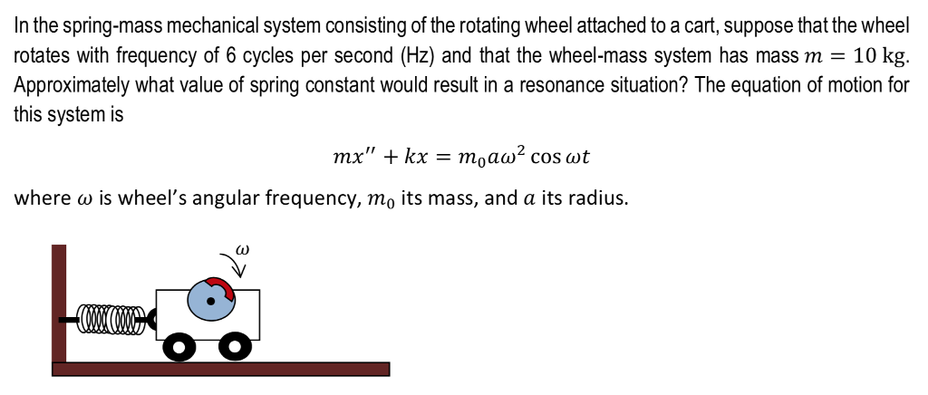 Solved In the spring-mass mechanical system consisting of | Chegg.com
