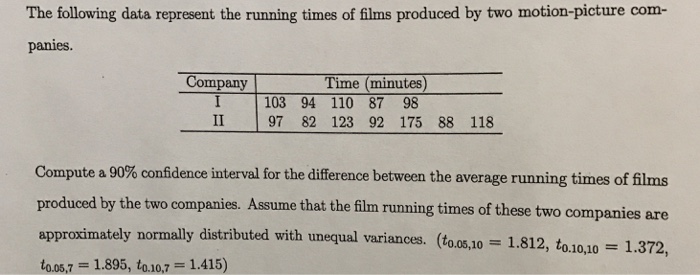 Solved The following data represent the running times of | Chegg.com