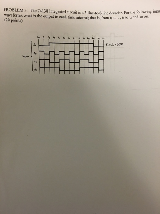 Solved The 74138 integrated is a 3-line-to-8-linc decoder. | Chegg.com