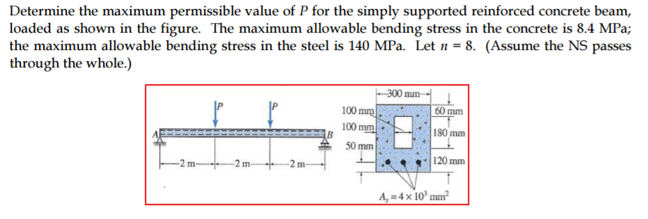 Solved Determine the maximum permissible value of P for the | Chegg.com