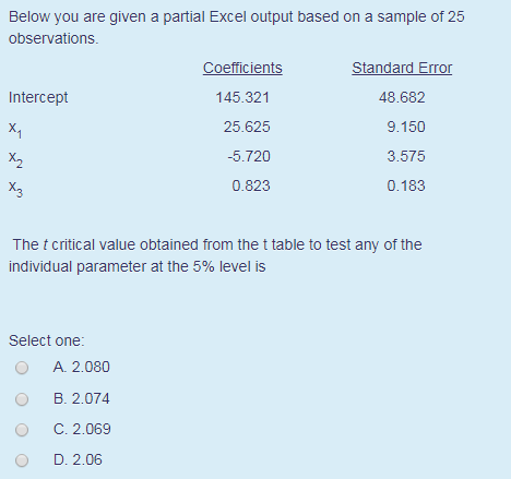Solved Below you are given a partial Excel output based on a | Chegg.com