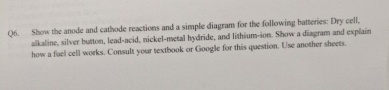 Solved Show the anode and cathode reactions and a simple | Chegg.com