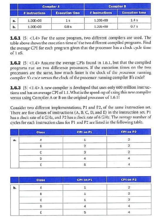 Solved Compiler A Compiler B Instructions 100e09 1doe 